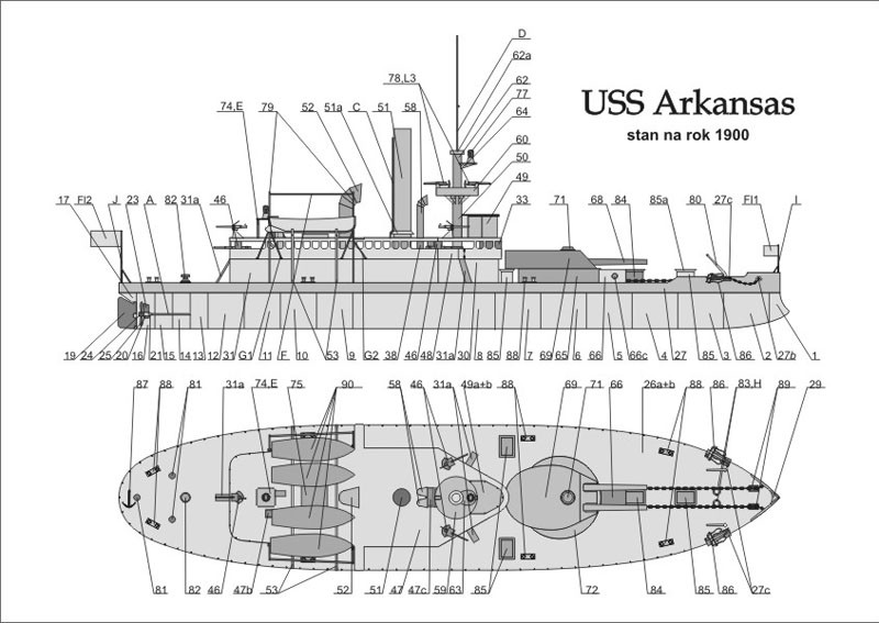 USS Arkansas